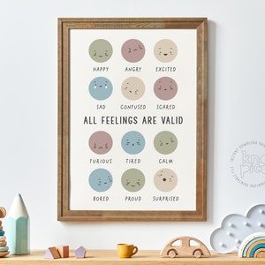 All Feelings Are Valid | Emotions Poster for Kids to Support Mental ...