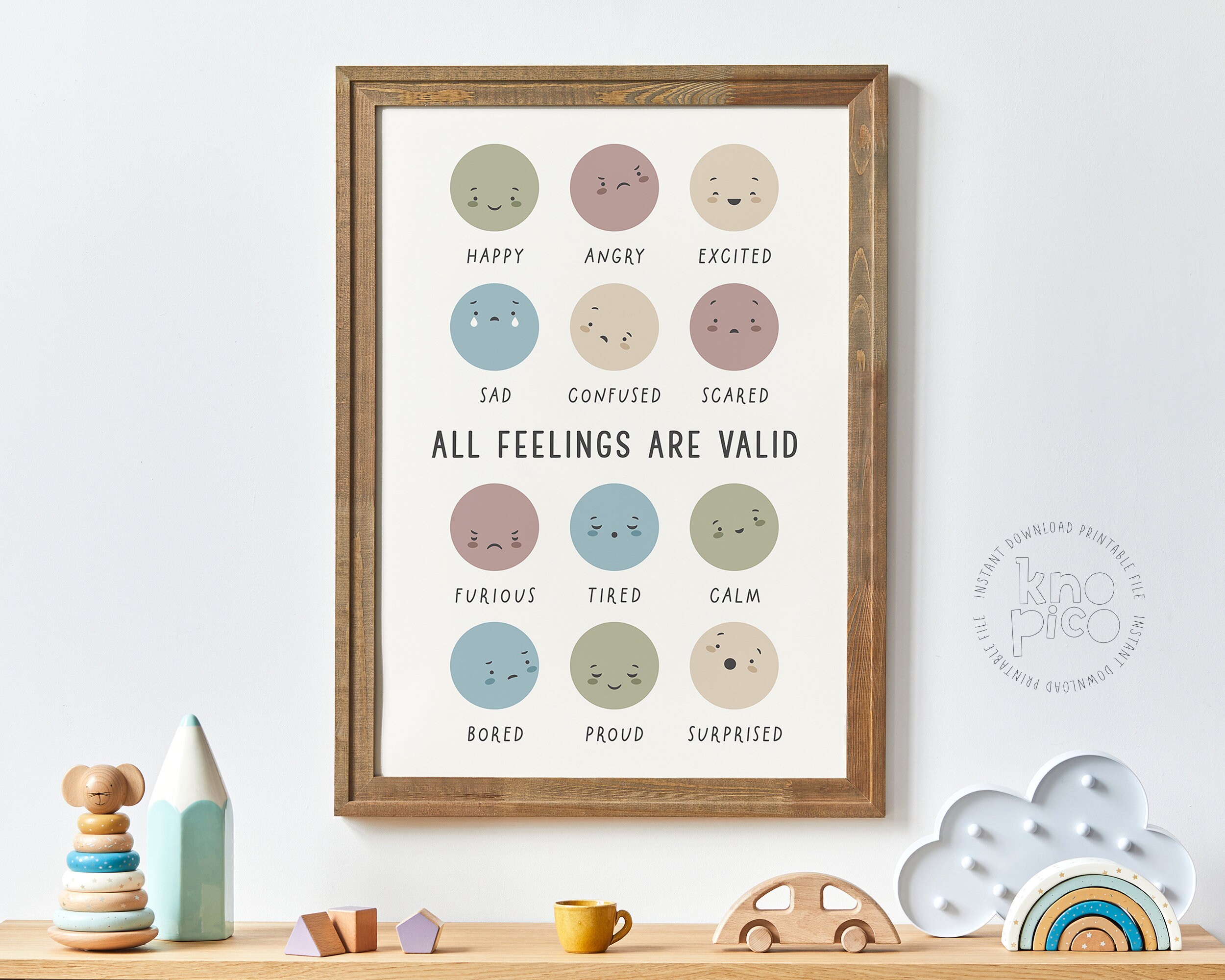 All Feelings Are Valid | Emotions Poster for Kids to Support Mental ...