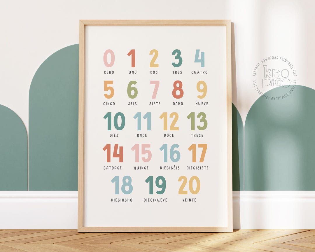 Learn to Count in Spanish | Colorful Math Wall Art for Kids | Printable ...