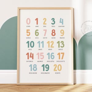 Learn to Count in Spanish | Colorful Math Wall Art for Kids | Printable ...