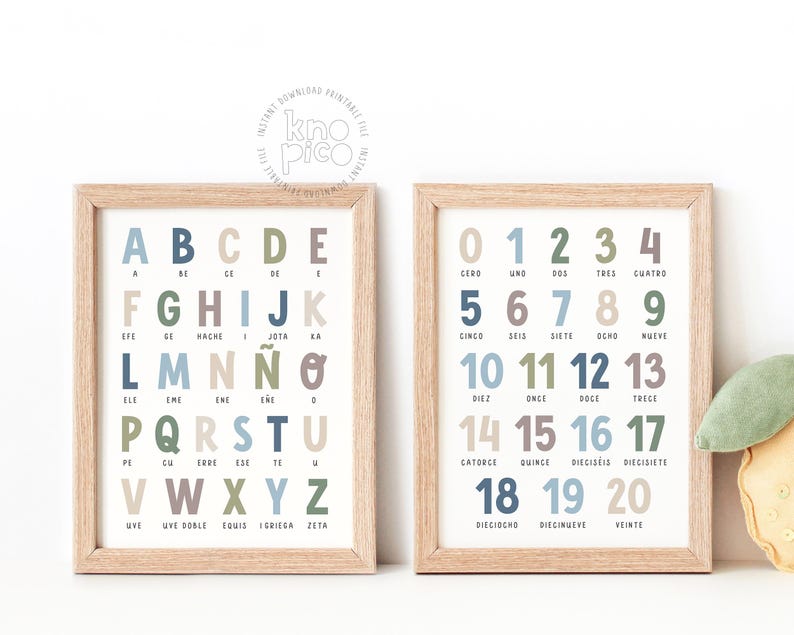 Spanish ABC & Numbers Posters for Spanish Learning | Bilingual ...