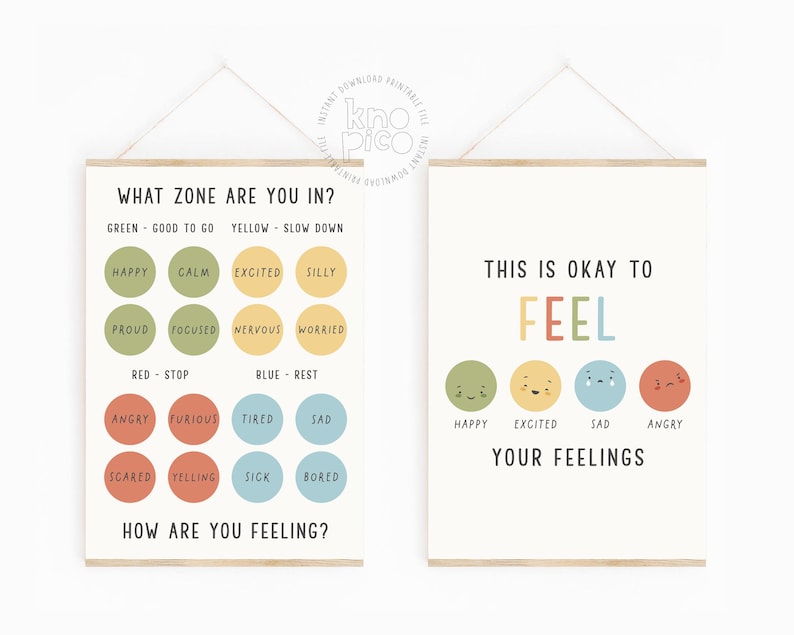 Zones of Regulation and Feelings Wheel Set of 2 | School Psychology ...