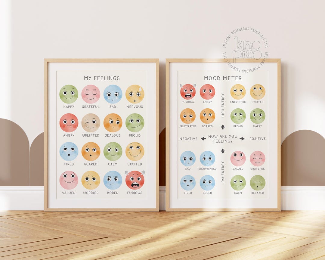 Feelings Scale Poster and Kids Emotions Chart Faces | Set of Two ...