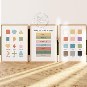 Set of 3 Educational Wall Art Posters: Bilingual Spanish Learning for ...