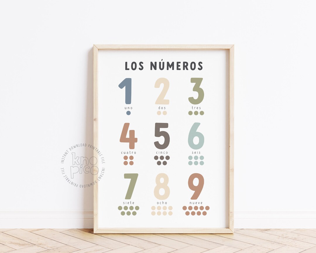 Poster Educativo Imprimible De Números Hasta 10 Para Aula Infantil ...