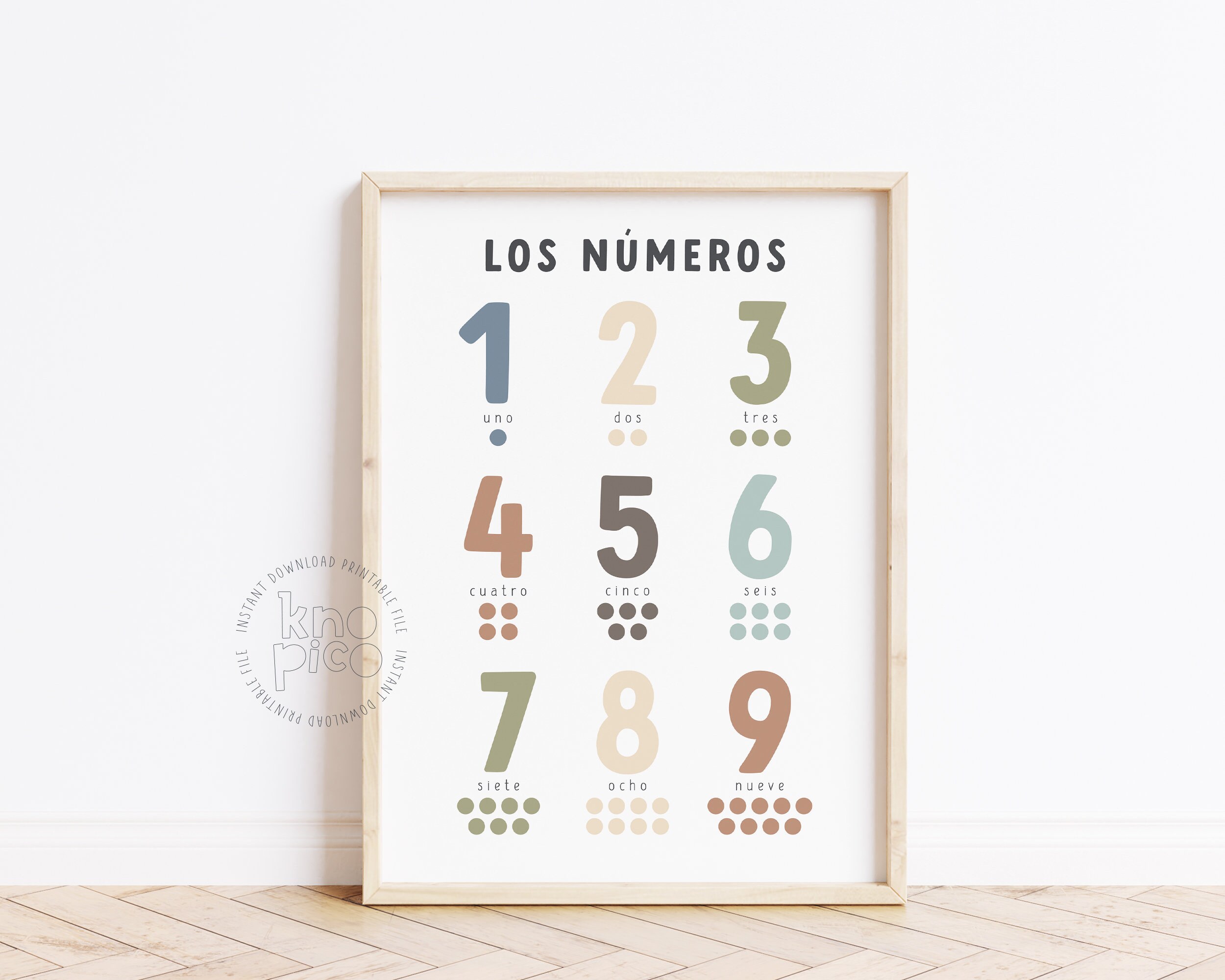 Poster Educativo Imprimible De Números Hasta 10 Para Aula Infantil ...