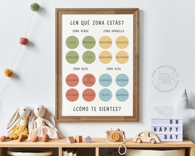 Zones of Regulation Poster in Spanish for Kids | Emotions Chart Print ...