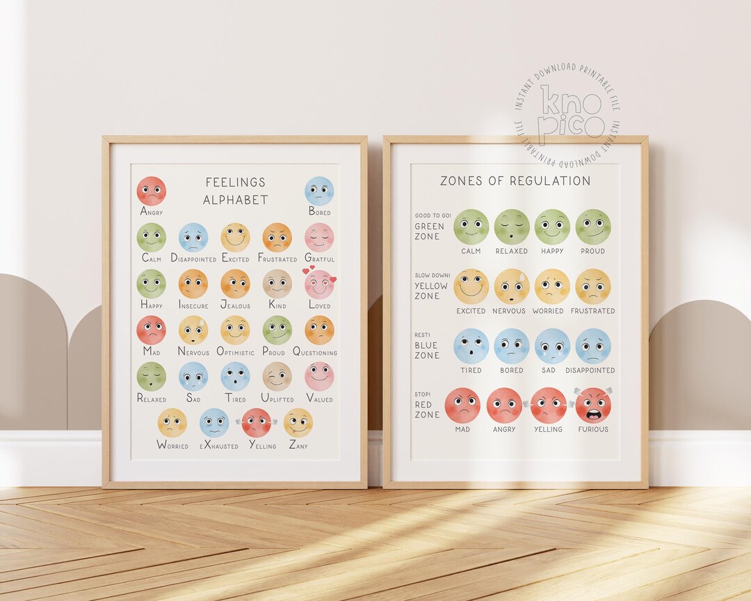 Kids Feelings Alphabet and Zones of Regulation Set of Two Prints: How ...