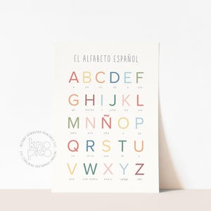 Spanish Educational Posters for Kids With ABC Poster Colors Poster and ...