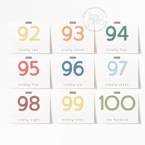 The Ultimate Set of 100 Flashcards to Help Your Child Master Counting ...