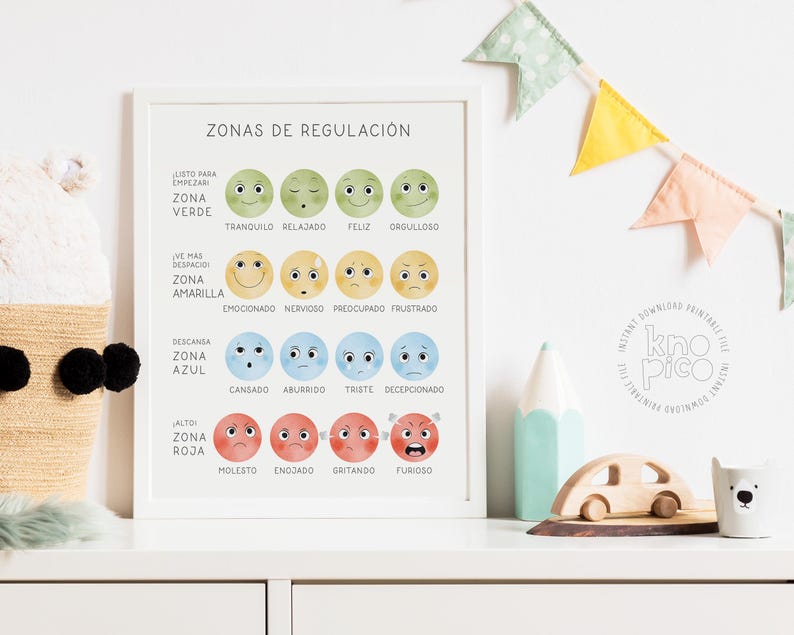 Zones of Regulation Spanish Poster for Kids | Spanish Therapy Tool ...