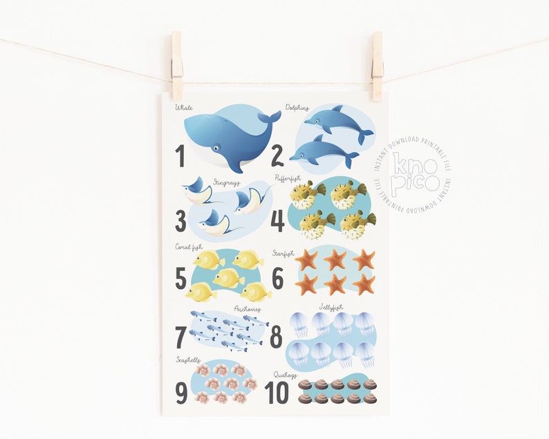 Dive Into Counting to 10 Fun: Explore the Ocean With This Underwater ...