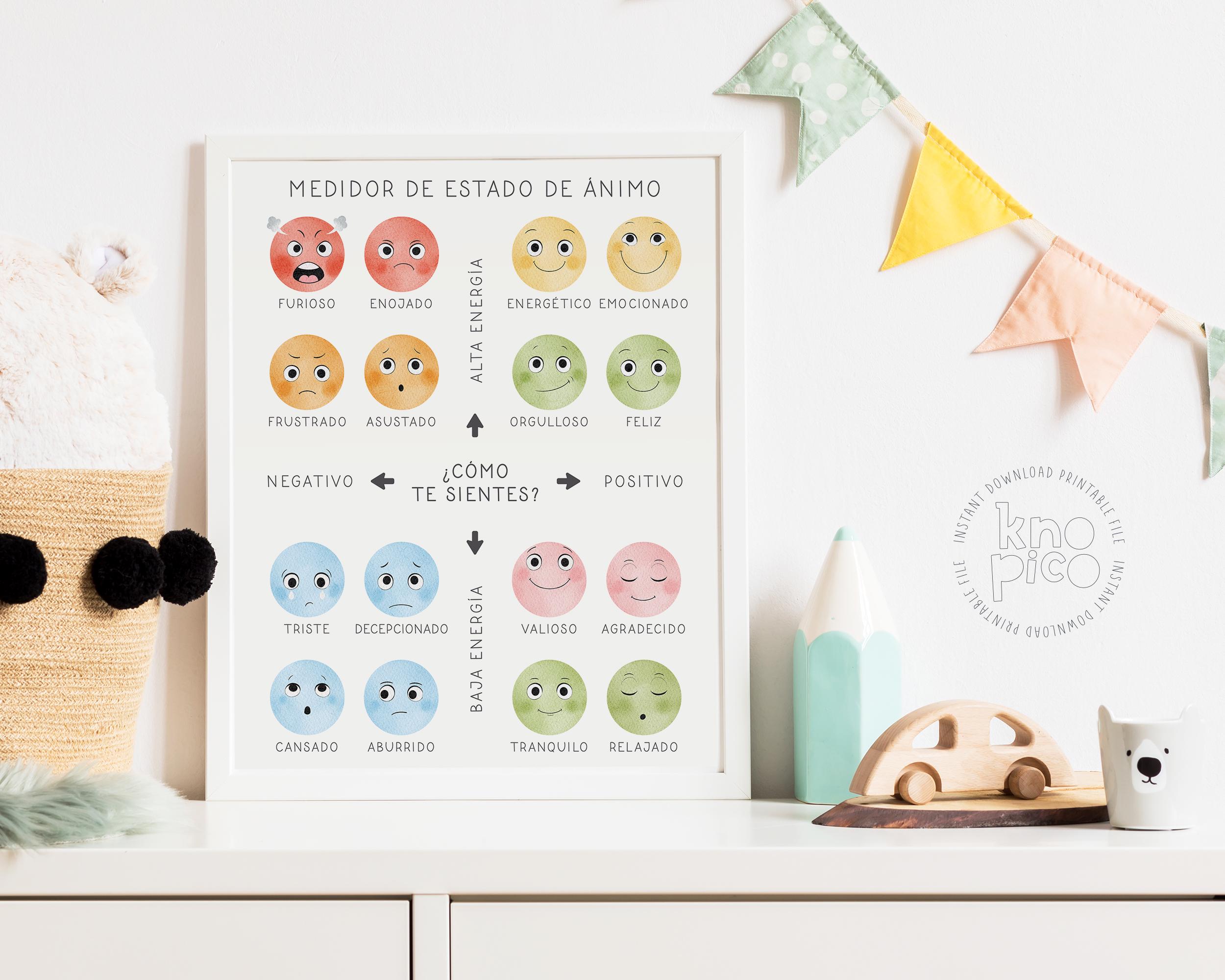 Spanish Emotions and Mood Meter Poster for Kids Feelings Recognition ...