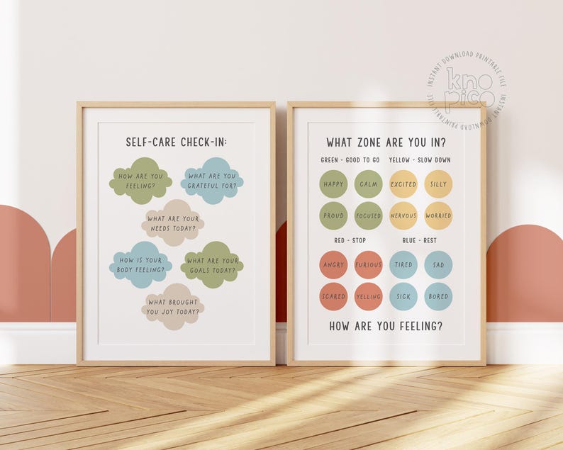 All About Me: Zones of Regulation and Self-care Check-in Set of 2 ...