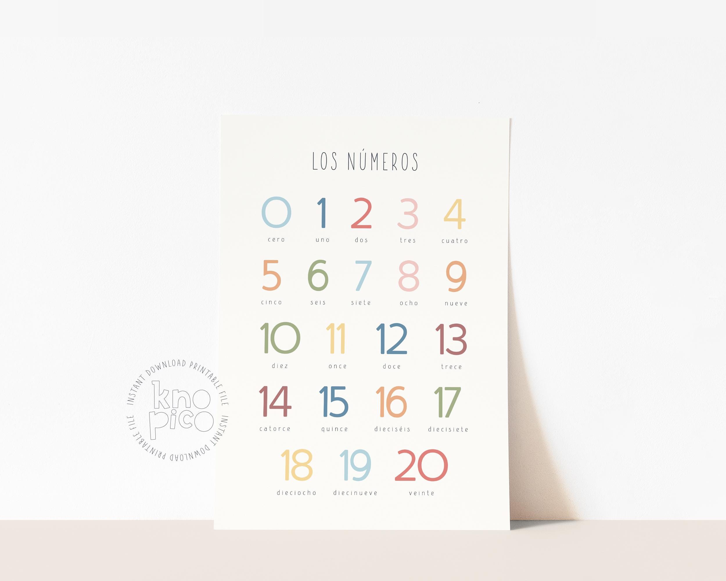 Spanish Educational Posters for Kids | Numbers Counting and Shapes ...