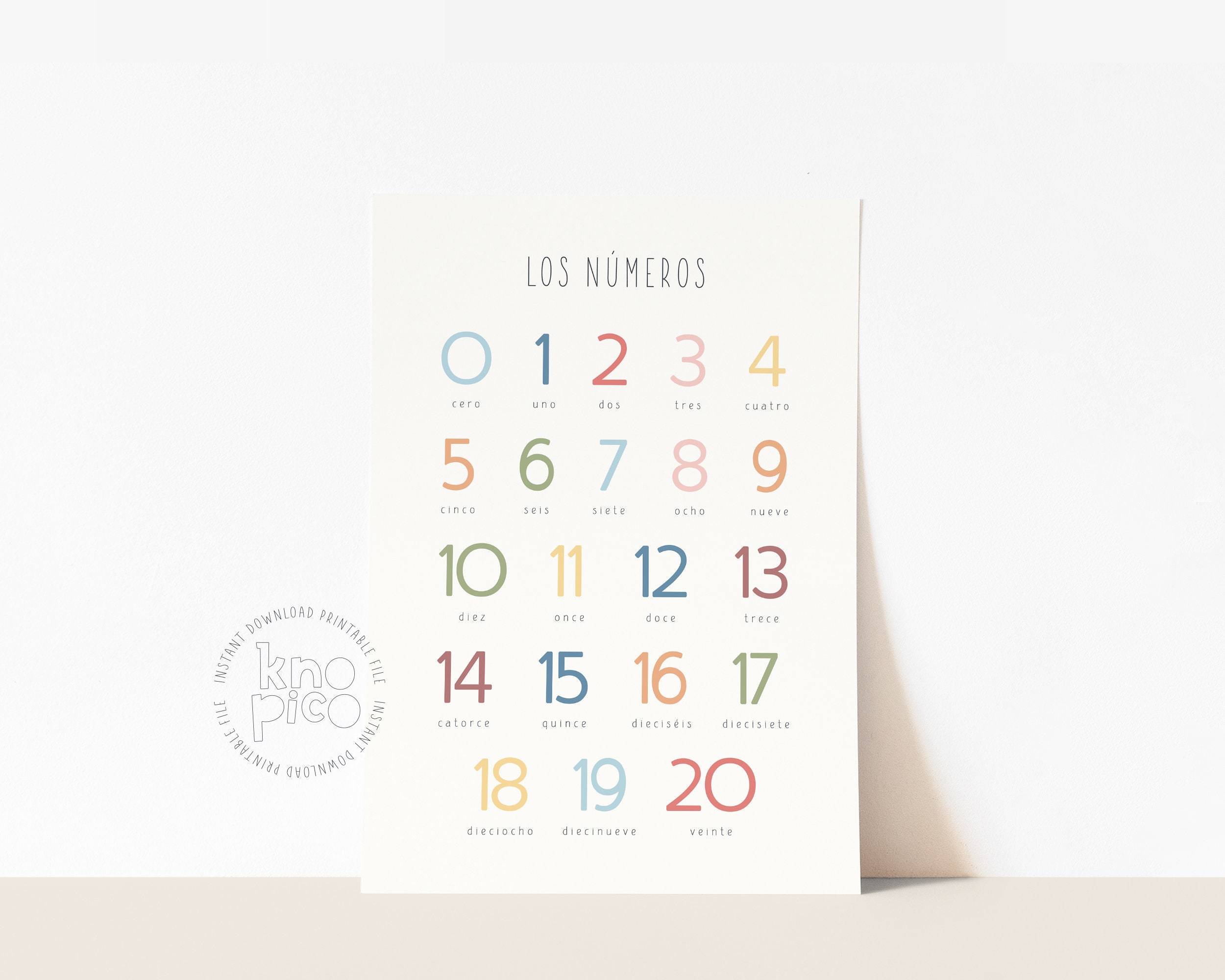 Aprende El Abecedario Y Números Hasta 20: Set De Pósters Educativos ...