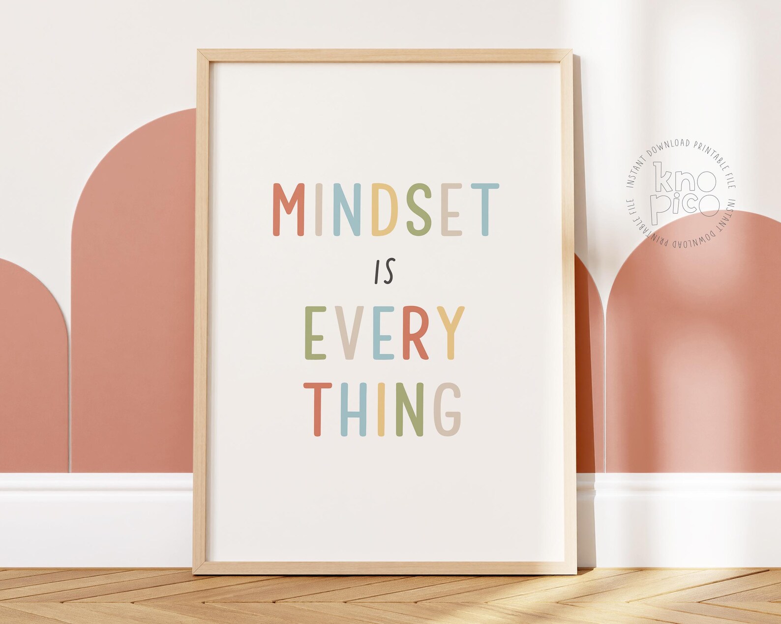 Mindset is Everything: Mental Health Poster for Kids Growth Mindset and ...