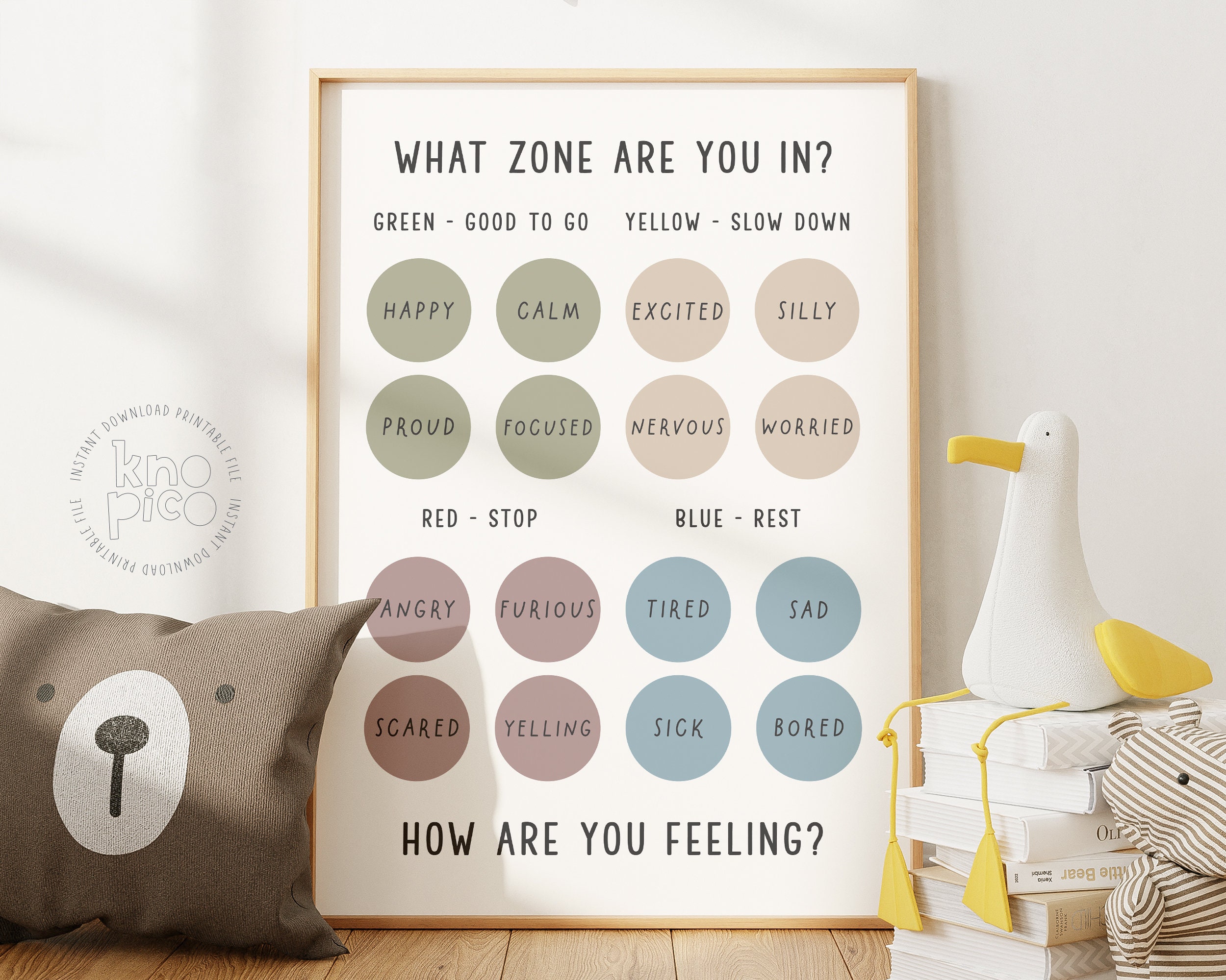 Zones of Regulation Poster: Emotional Self-regulation for Kids Feelings ...