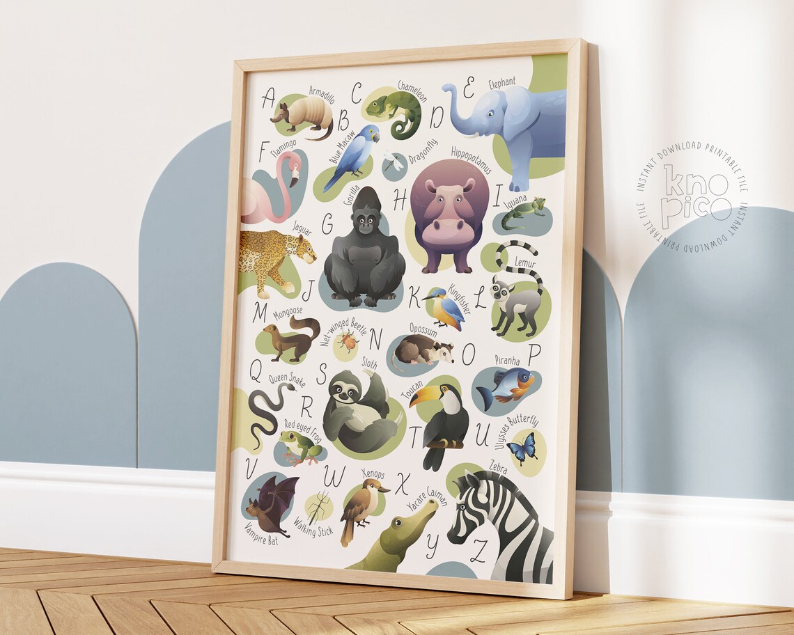 Jungle Animal ABC Poster | Kids Alphabet Wall Art Print for Early ...