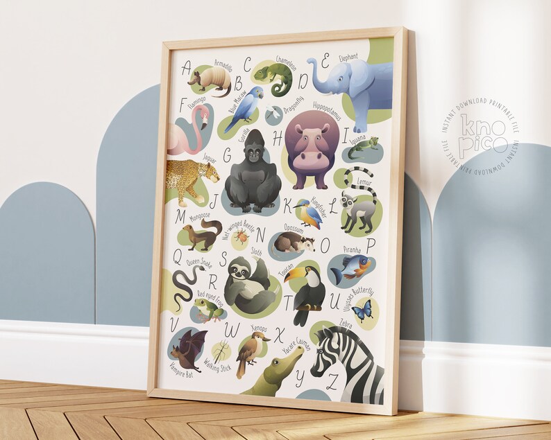 Jungle Animal ABC Poster | Kids Alphabet Wall Art Print for Early ...