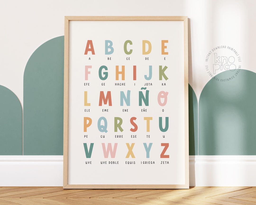 Colorful Spanish Alphabet Bilingual Printable - ABC Wall Art for ...