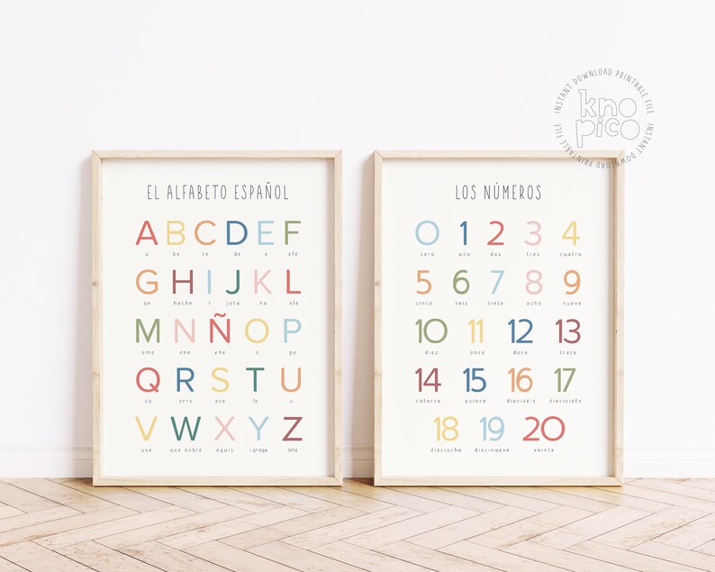 Aprende El Abecedario Y Números Hasta 20: Set De Pósters Educativos ...