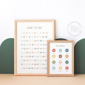 Numbers to 100 and Math Symbols Posters in 2-piece Wall Art for Kids ...