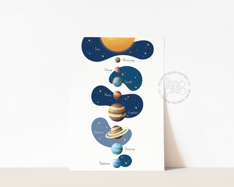 Outer Space Themed ABC Poster Set | ABC Wall Art and Solar System ...