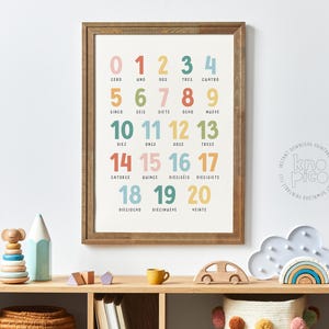 Learn to Count in Spanish | Colorful Math Wall Art for Kids | Printable ...