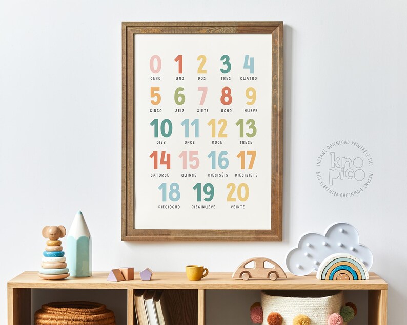 Learn to Count in Spanish | Colorful Math Wall Art for Kids | Printable ...