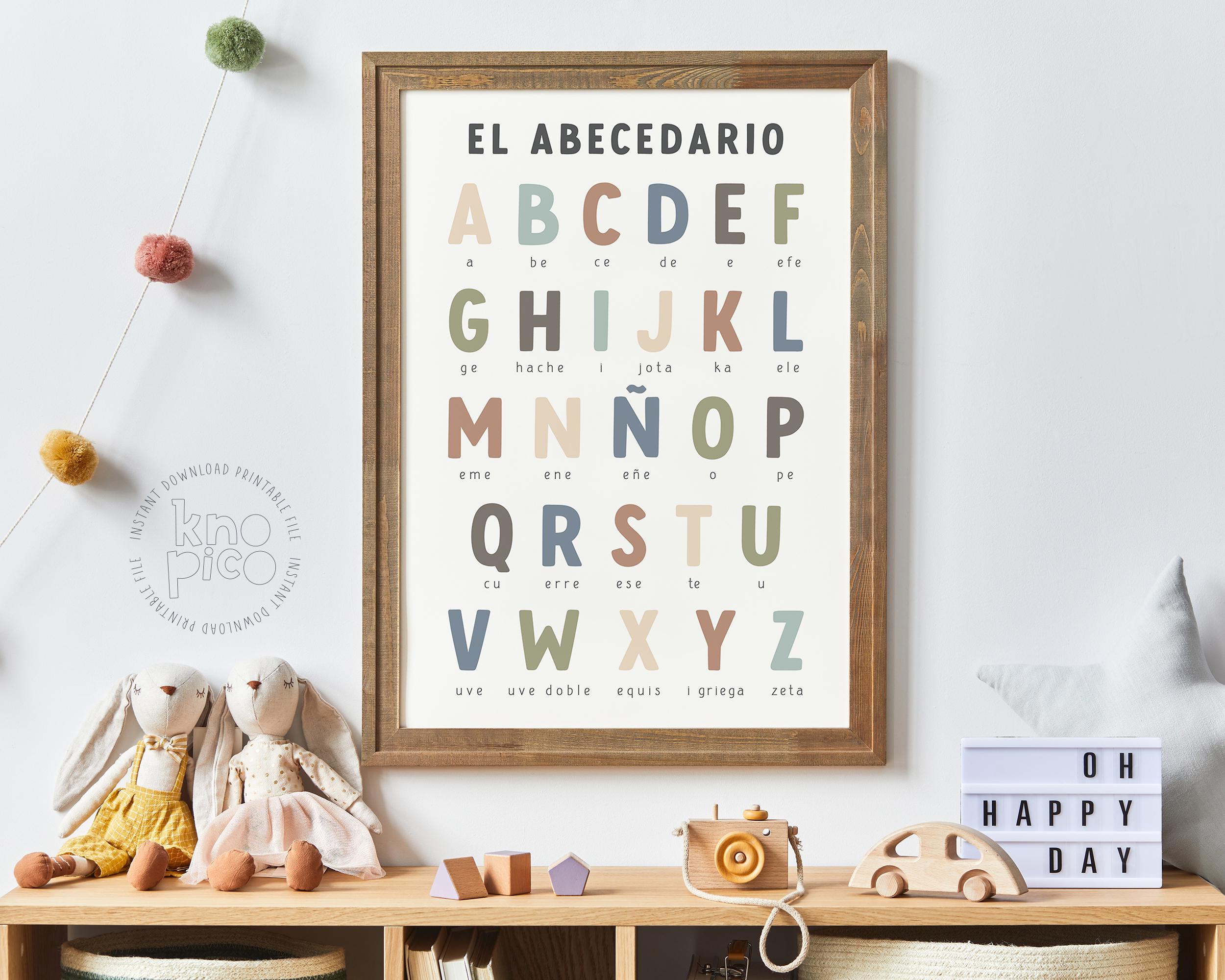 Spanish Alphabet Poster With Pronunciation | Educational ABC Poster for ...