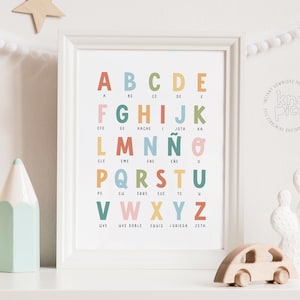 Colorful Spanish Alphabet Bilingual Printable - ABC Wall Art for ...