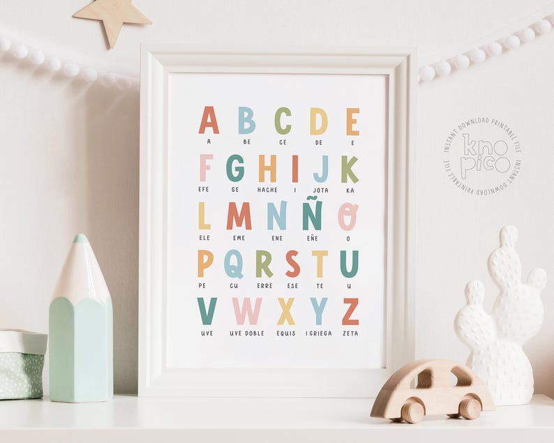 Colorful Spanish Alphabet Bilingual Printable - ABC Wall Art for ...