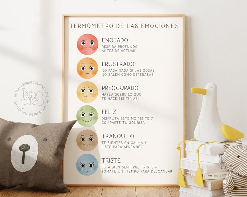 Spanish Feelings Thermometer Poster for Kids | Emotional Regulation and ...