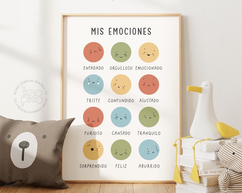 My Emotions Poster in Spanish for Kids: Emotional Support & Education ...