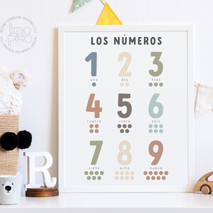 Poster Educativo Imprimible De Números Hasta 10 Para Aula Infantil ...