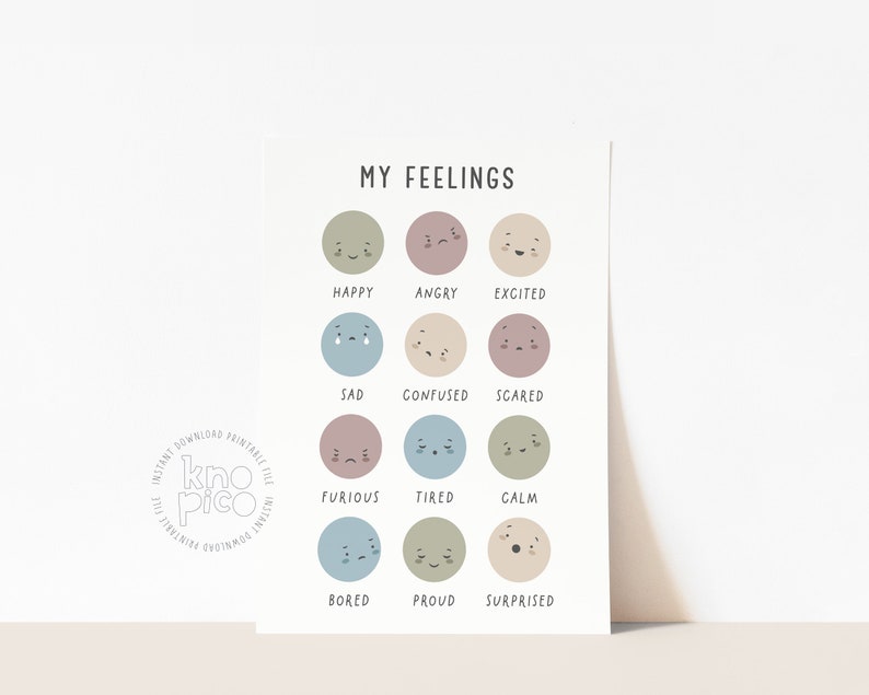 Set of Two Prints: Emotions Poster for Learning Feelings - Feel Your ...