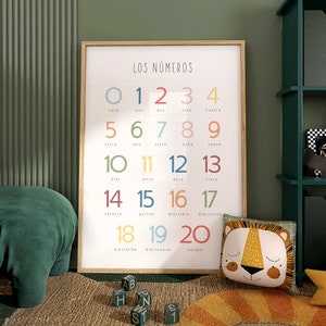 Explora El Mundo De Los Números Hasta El 20 Con Póster Educativo De ...