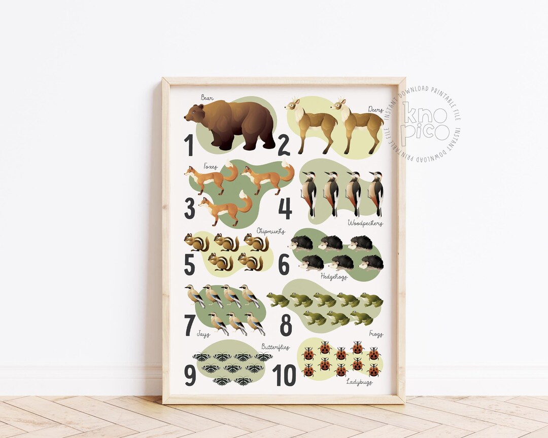 Count Animals Poster for Learning Numbers | Educational Toddler ...