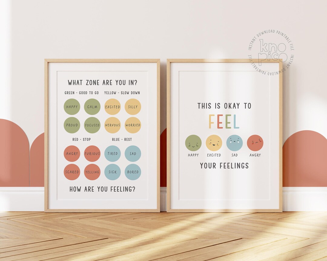 Zones of Regulation and Feelings Wheel Set of 2 | School Psychology ...