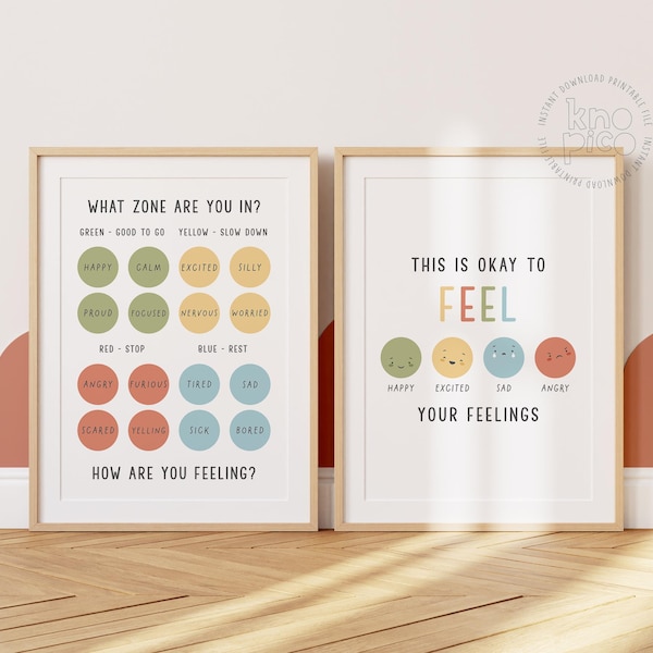 Zones of Regulation - Etsy