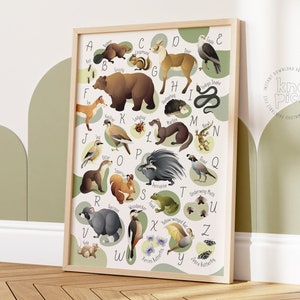 English Alphabet Poster With Woodland Creatures | Forest Animal ABC ...