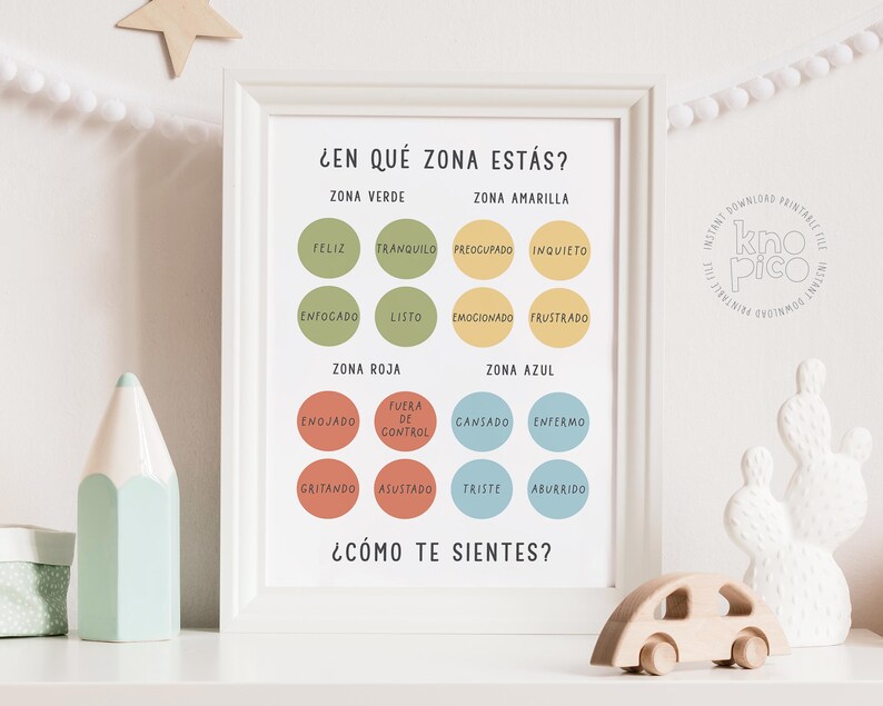 Zones of Regulation Poster in Spanish for Kids | Emotions Chart Print ...