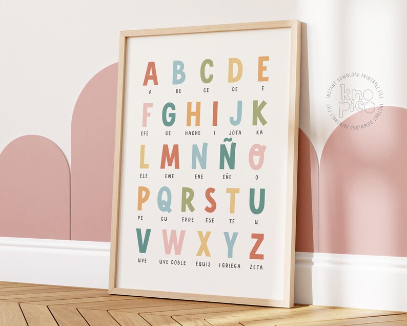 Spanish Alphabet Poster With Pronunciation | Spanish ABC Poster for ...