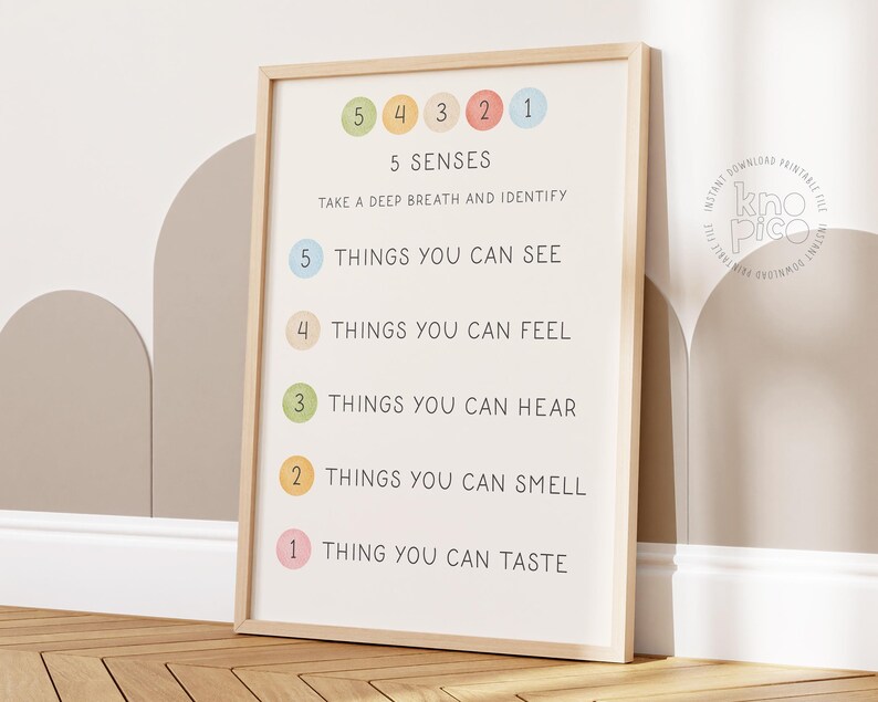 5 Senses Grounding Technique Poster for Kids Emotional Regulation ...