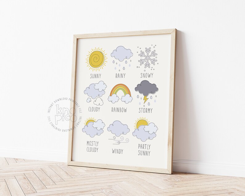 Discovering the Wonders of Weather: Captivate Kids With This Vibrant ...