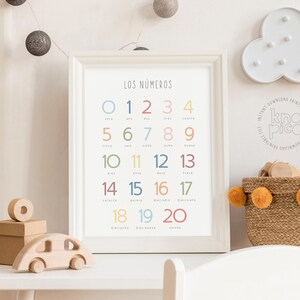 Spanish Numbers Poster for Kids Learning | Educational and Bilingual ...