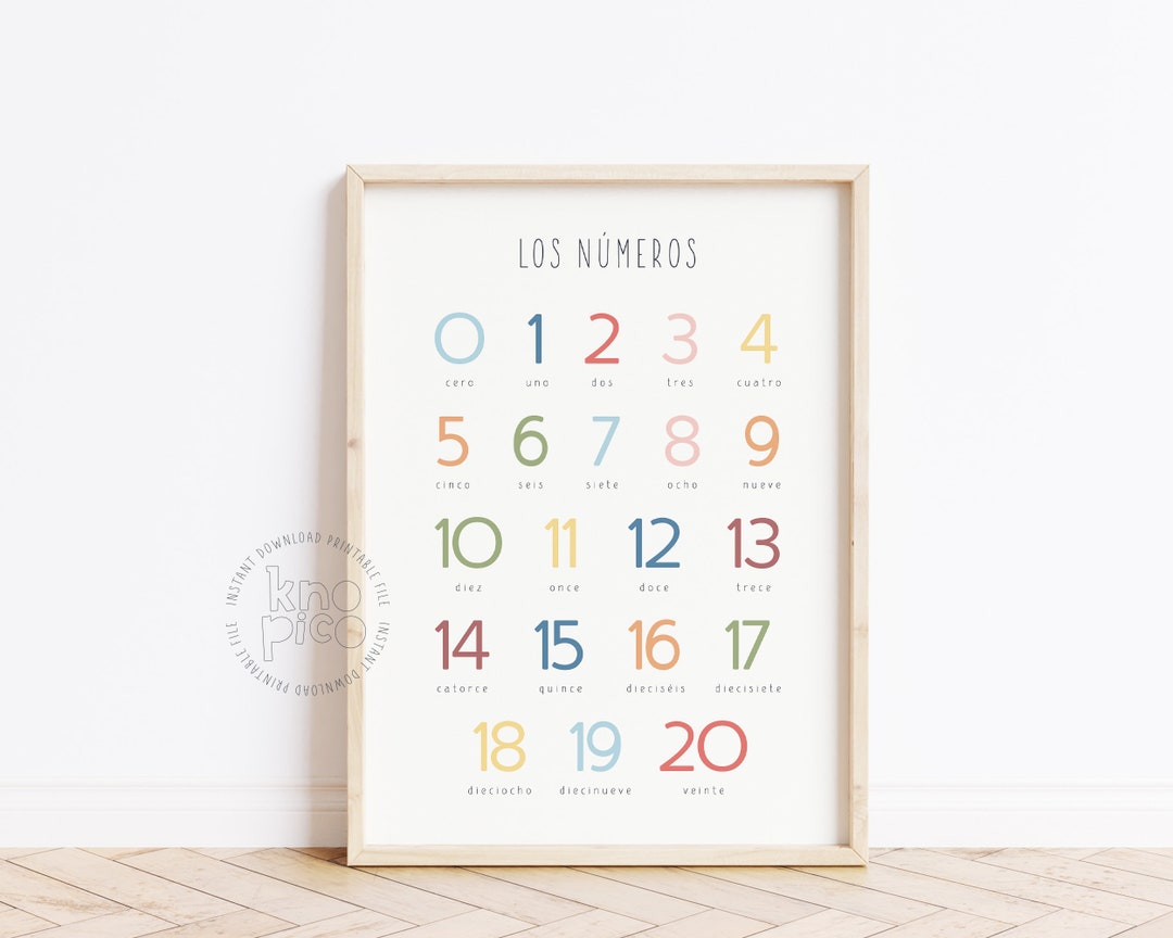 Explora El Mundo De Los Números Hasta El 20 Con Póster Educativo De ...