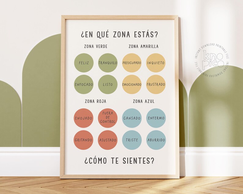 Zones of Regulation Poster in Spanish for Kids | Emotions Chart Print ...