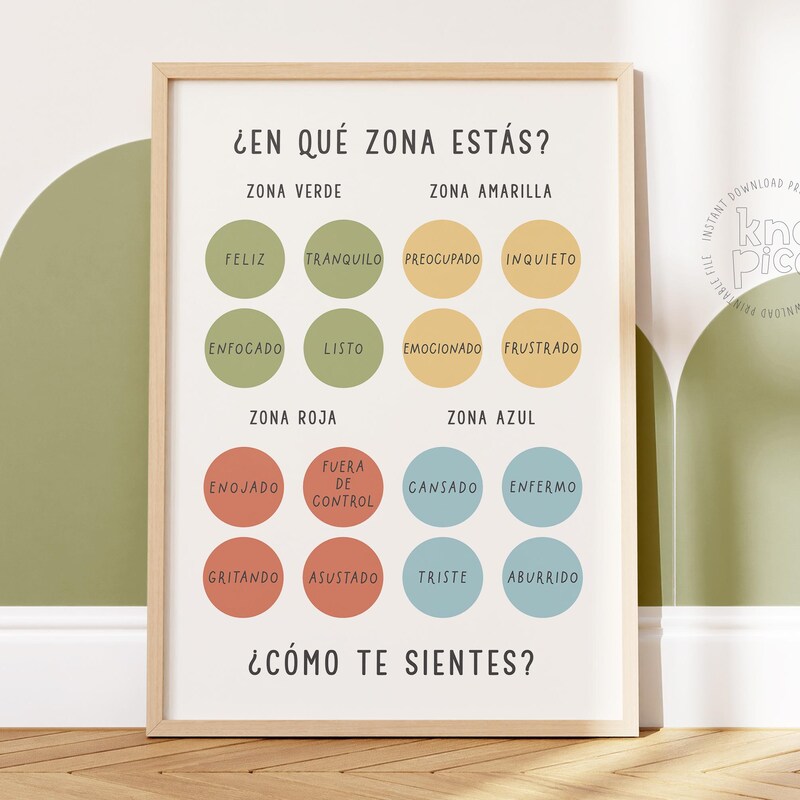 KnopicoPrintables - Etsy